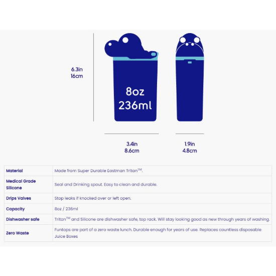 Bright Brands. Fun Tops 8oz / 236mL - Panda