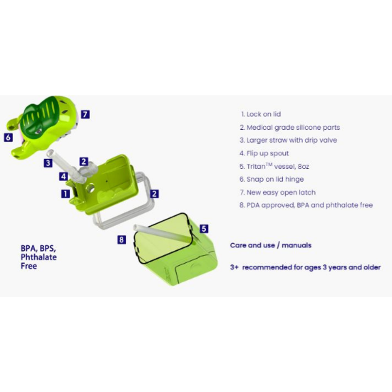 Bright Brands. Fun Tops 8oz / 236mL - Panda