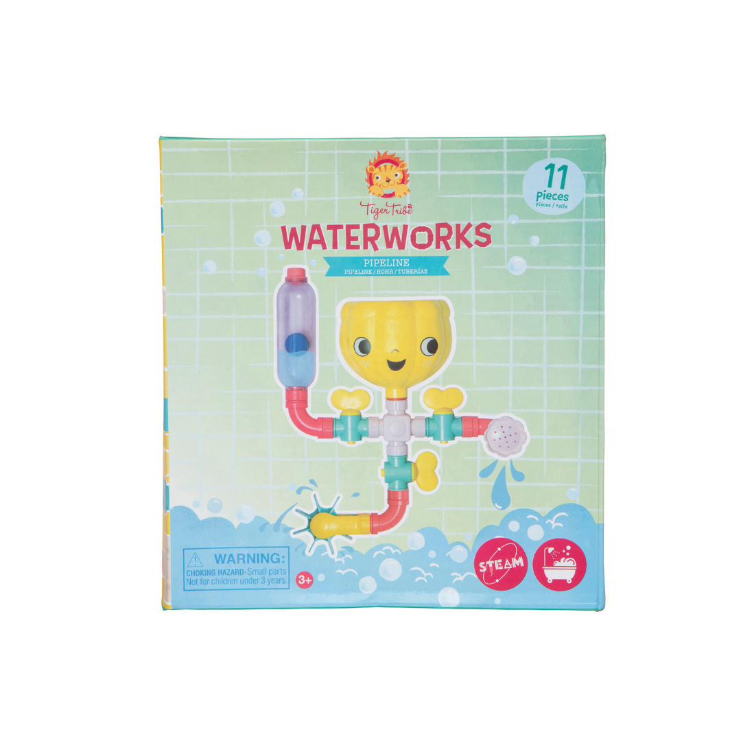 Bright Brands. Tiger Tribe Waterworks - Pipeline