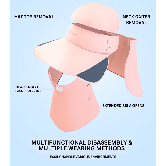 Bright Brands. Kenmont 3-in-1 UV Protection Sun Hat, 56cm – Adjustable ...