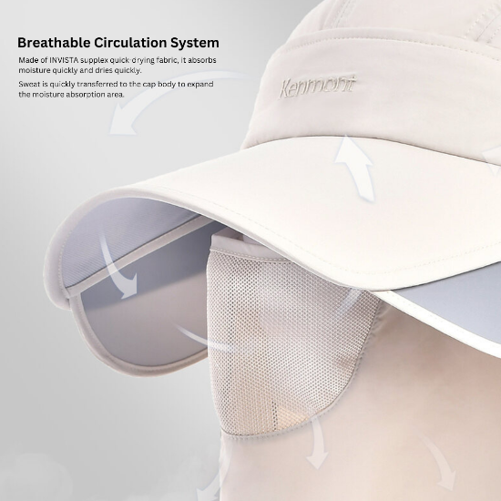 Bright Brands. Kenmont 3-in-1 UV Protection Sun Hat, 56cm – Adjustable ...