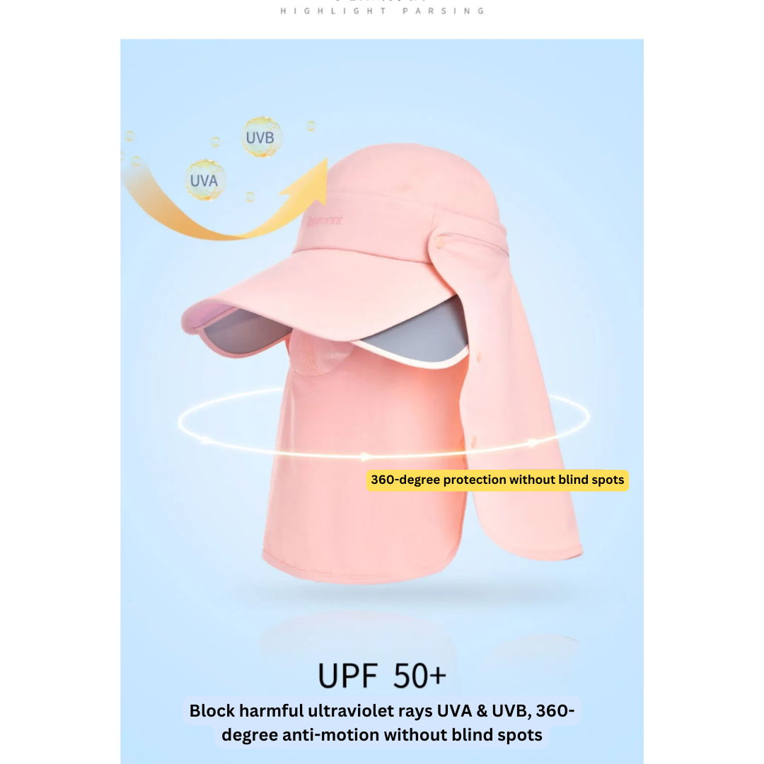 Bright Brands. Kenmont 3-in-1 UV Protection Sun Hat, 56cm – Adjustable ...